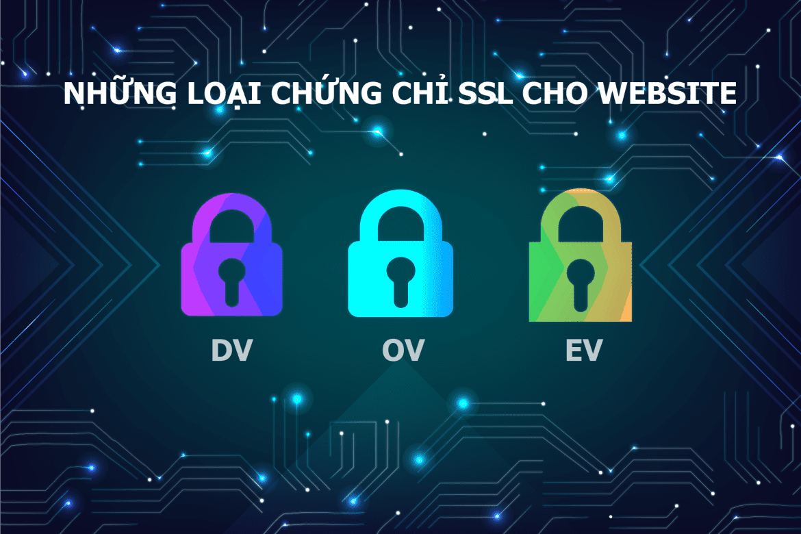 Types Of Ssl Certificates For Websites