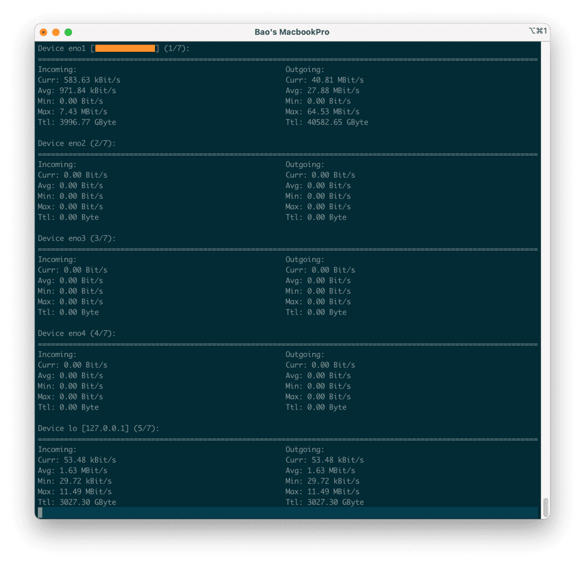 Nload Monitor Network Bandwidth Usage On Linux 7614